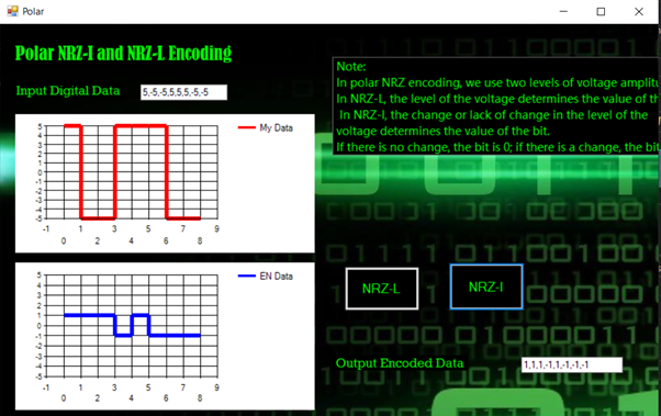 GitHub - abhita/Line-Encoding-Transmitter-and-Visualization: A C# ...
