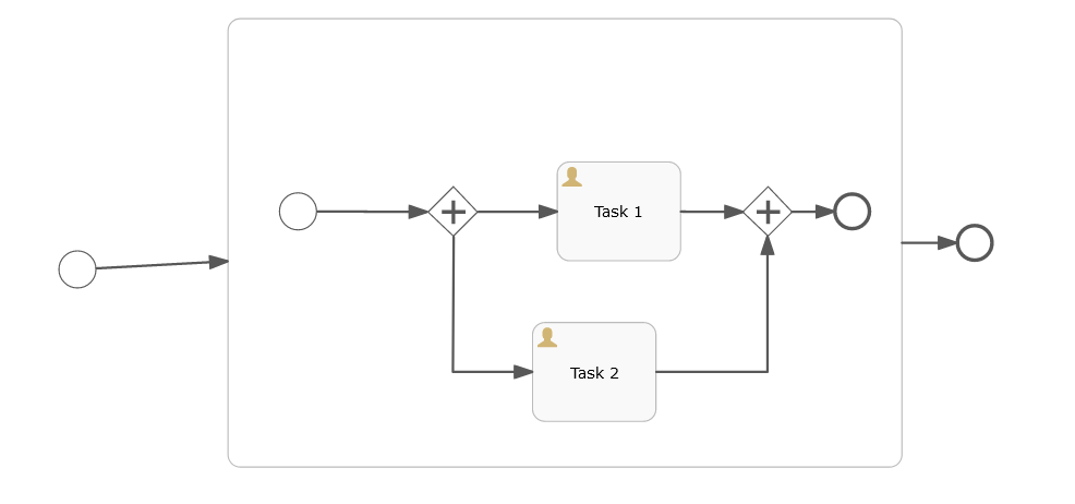 Migration of process instance with parallel gateway in subprocess causes unexpected removal of ...