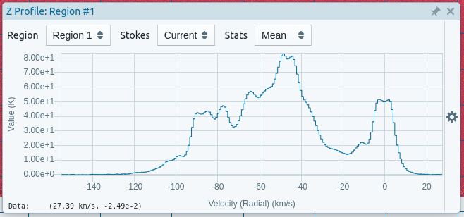 Improvements to default layout · Issue #253 · CARTAvis/carta-frontend · GitHub