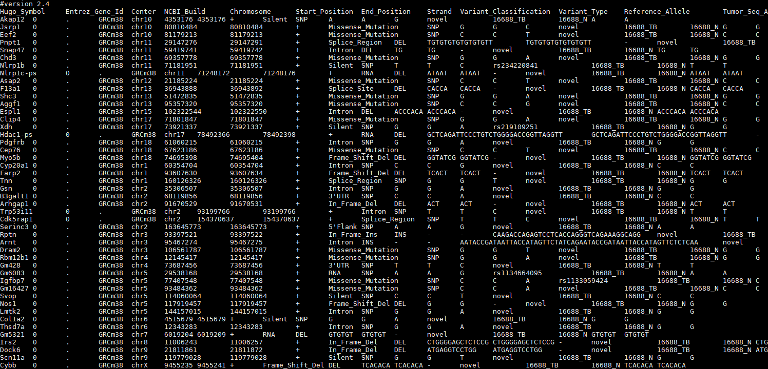 the incomplete information when running the read.maf · Issue #770 · PoisonAlien/maftools · GitHub