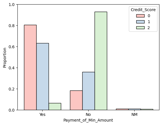 GitHub - hanfei1986/EDA-plots-for-classification: This notebook ...