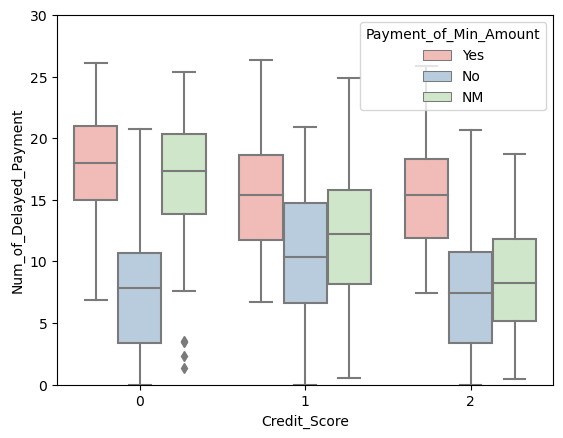GitHub - hanfei1986/EDA-plots-for-classification: This notebook ...