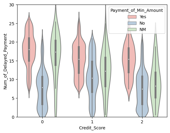 GitHub - hanfei1986/EDA-plots-for-classification: This notebook ...
