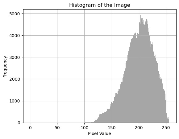 GitHub - hanfei1986/Histogram-of-an-image-and-its-heatmap: A histogram ...