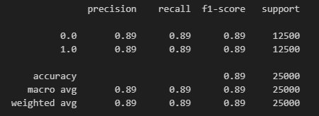 GitHub - hanfei1986/TFIDF-embedding-and-sentiment-analysis: TFIDF (term frequency-inverse ...