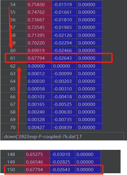 FieldData Re-design & New Features · Issue #561 · ansys/pyfluent · GitHub
