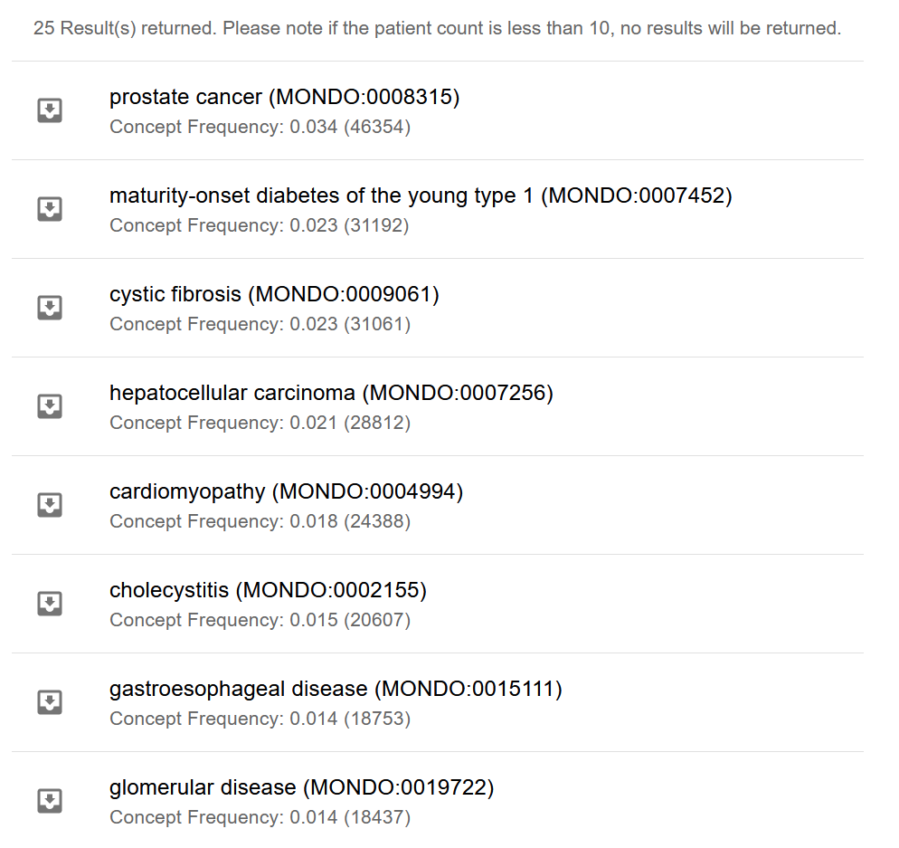 GitHub - WGLab/QuantitativeGenomics2023: Materials for Quantitative Genomics 2023 workshop