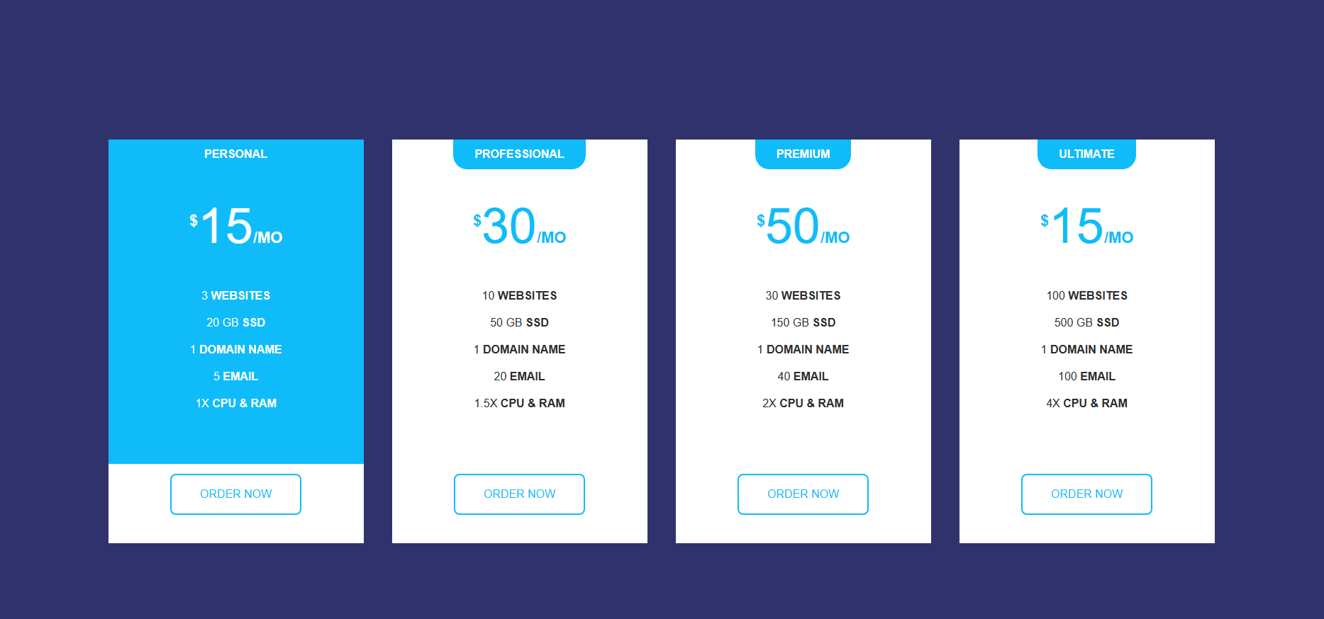 GitHub - DeaconKrauser/Animation-CSS: Developed css animations