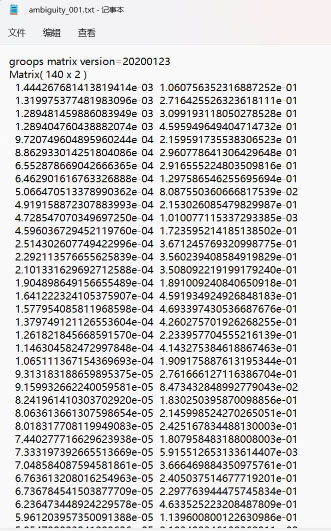 Questions about output of Ambiguity in groops · groops-devs groops · Discussion #135 · GitHub