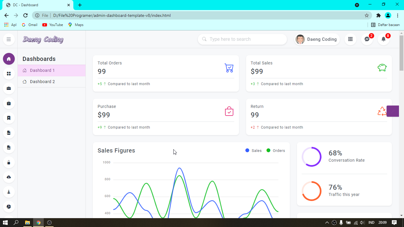 GitHub - rintwo512/admin-dashboard-template-v8: dark theme admin dashboard responsive using ...