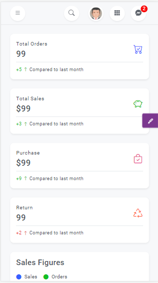 GitHub - rintwo512/admin-dashboard-template-v8: dark theme admin dashboard responsive using ...
