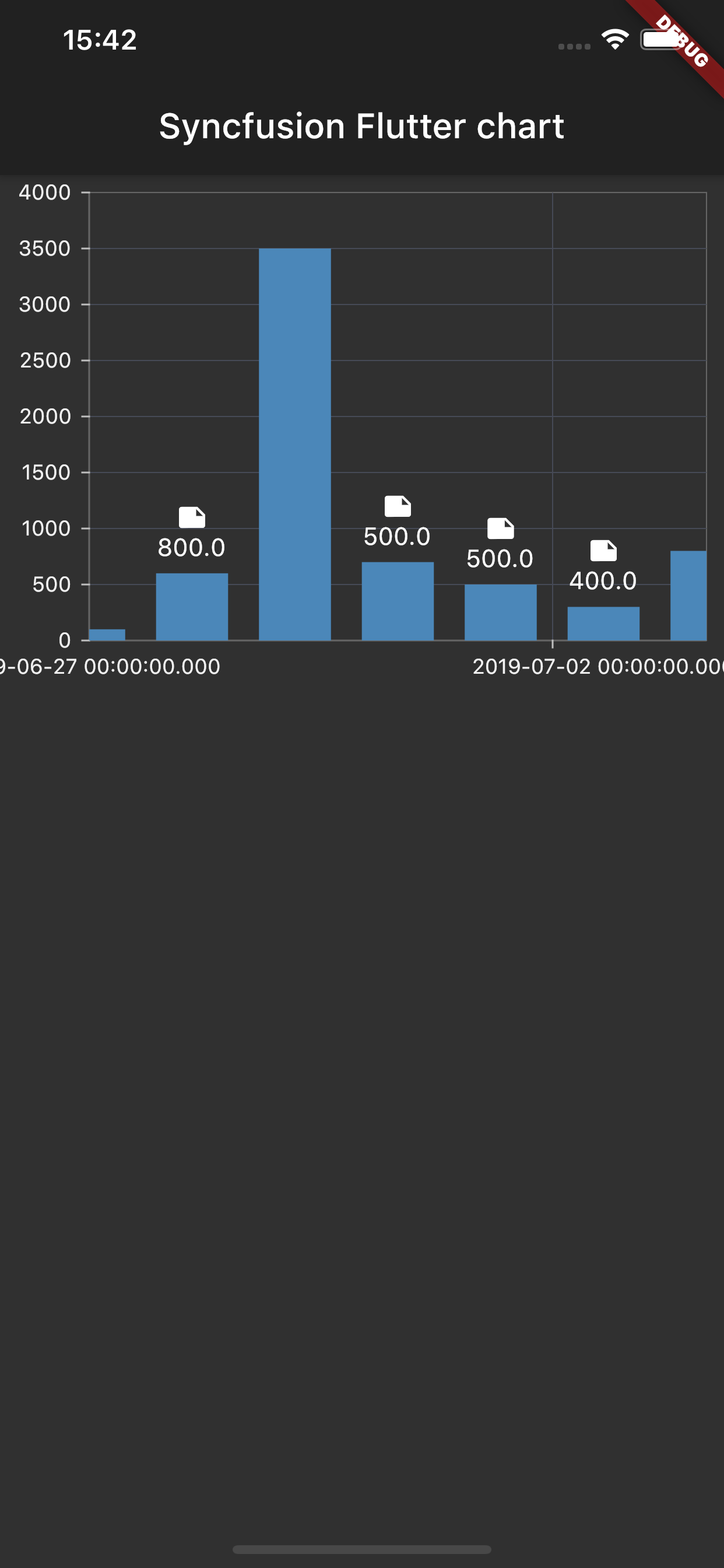 DataLabelSettings builder problems · Issue #187 · syncfusion/flutter-examples · GitHub