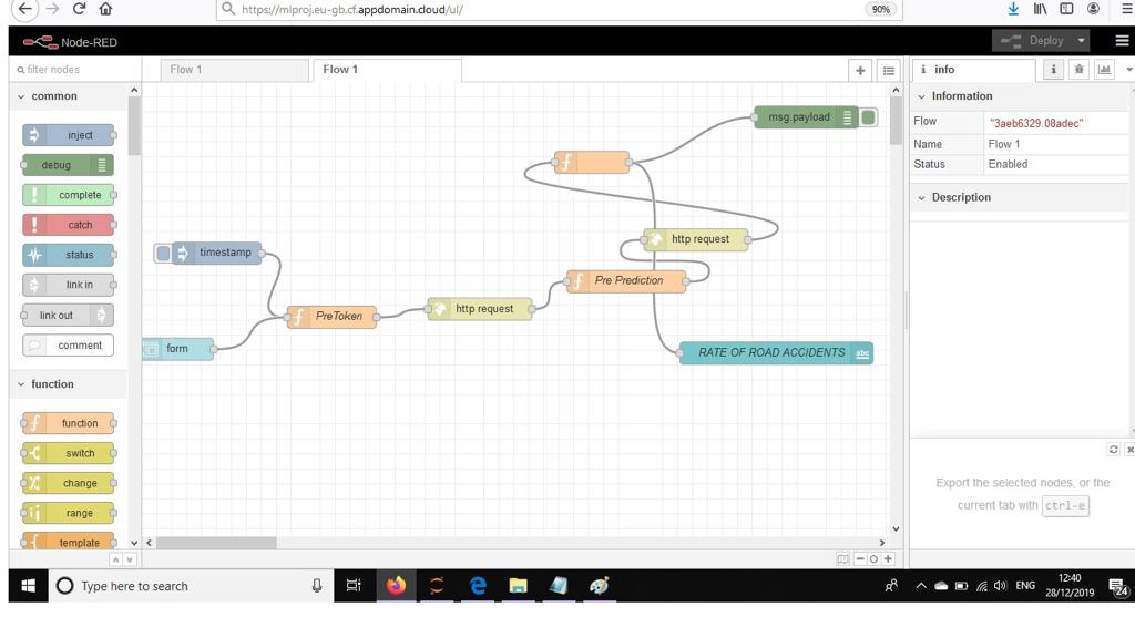 GitHub - Ayusha-Bhola/Internship-based-MLProject: Rate of road ...