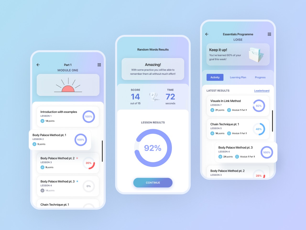 GitHub - jainss/FlutterUI: This simple flutter UI