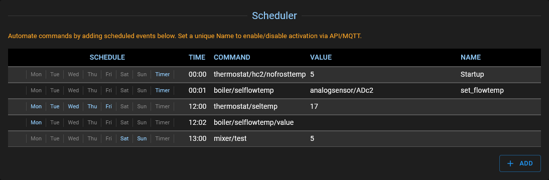 Scheduler · Issue #701 · emsesp/EMS-ESP32 · GitHub