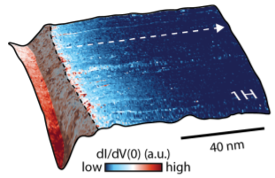 request a new function · Issue #21503 · matplotlib/matplotlib · GitHub