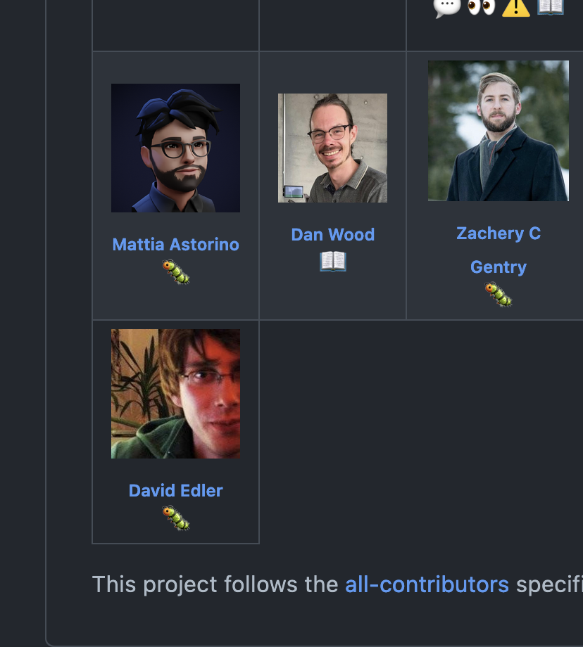 React 18 compatibility · Issue #305 · rpearce/react-medium-image-zoom · GitHub