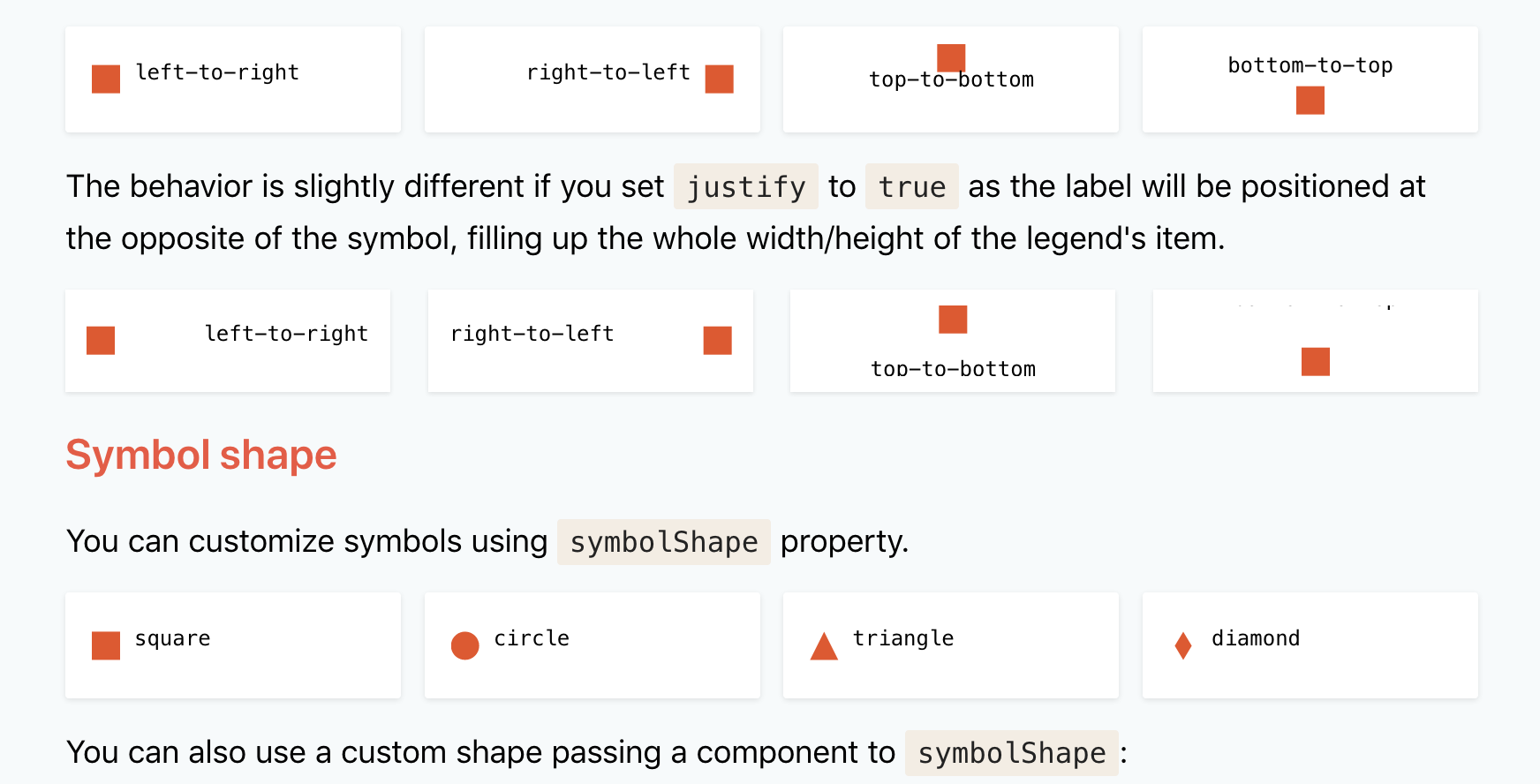 SVG Axis Labels align inconsistently across browsers · Issue #164 ...