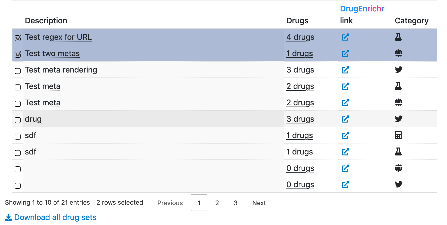 Wrong number of sets for Venn · Issue #139 · MaayanLab/covid19_crowd_library · GitHub