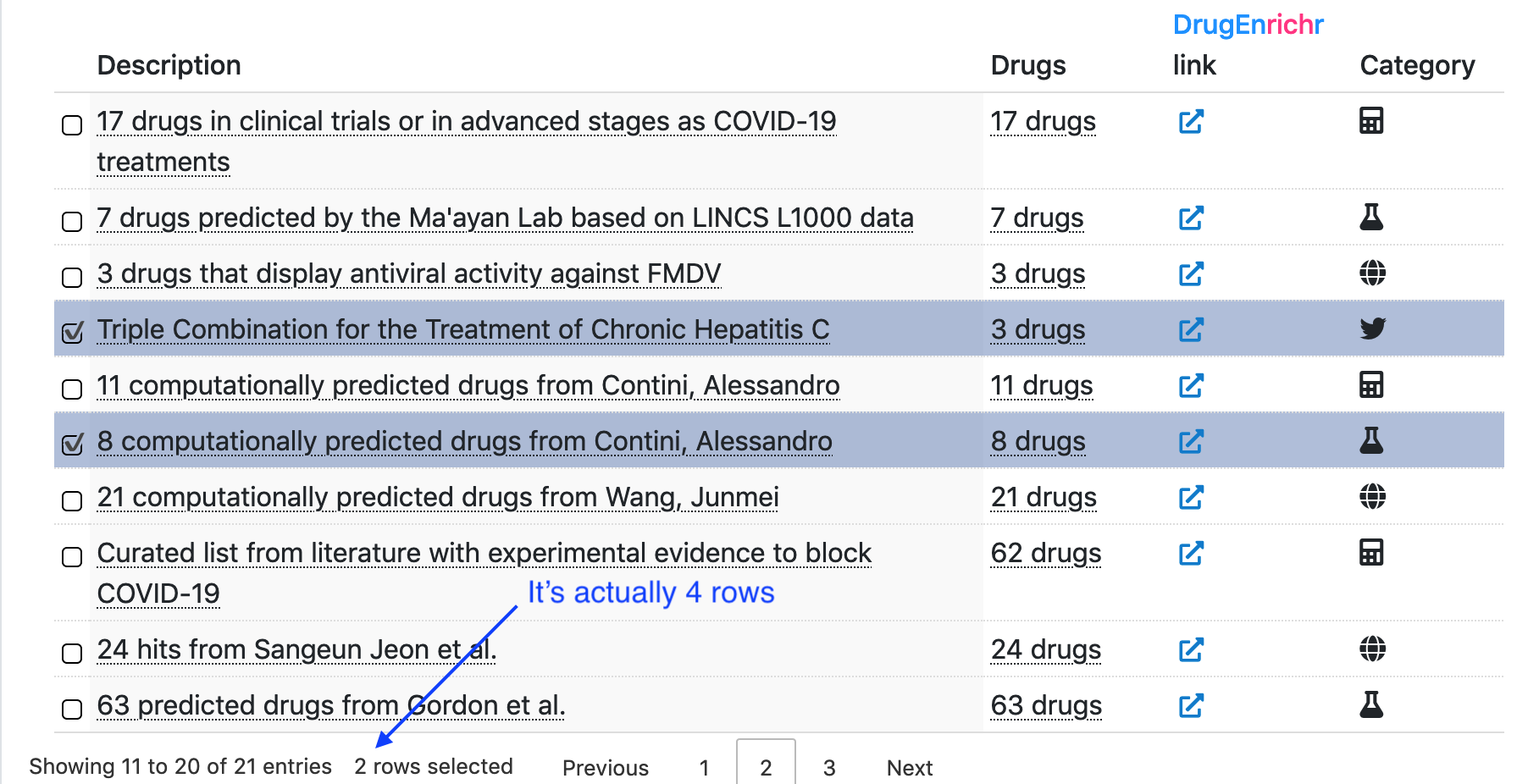 Wrong number of sets for Venn · Issue #139 · MaayanLab/covid19_crowd_library · GitHub
