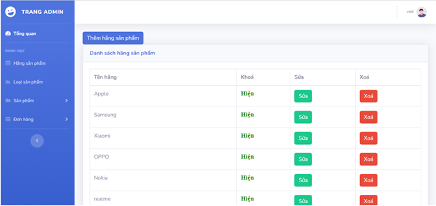 GitHub - luckyluke963/ShopMoblie