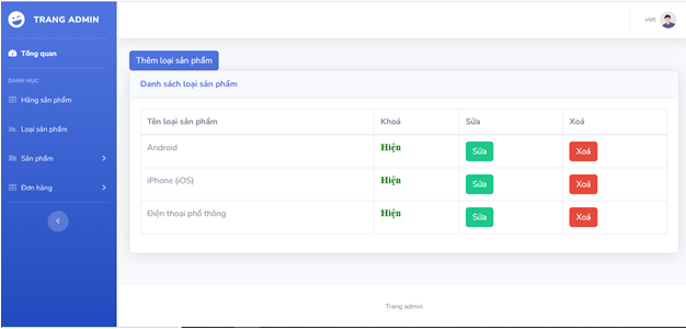 GitHub - luckyluke963/ShopMoblie