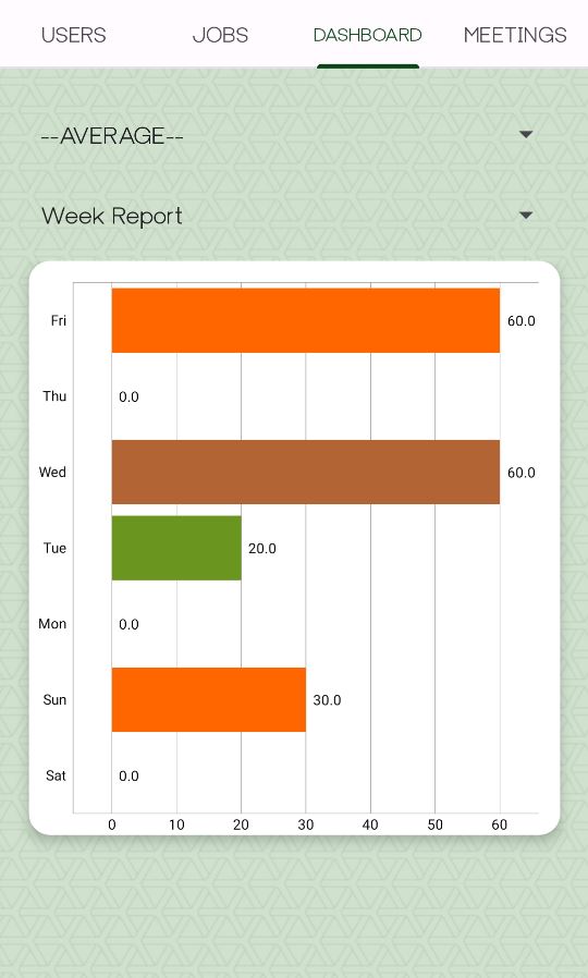GitHub - s0heil20/TimeSync