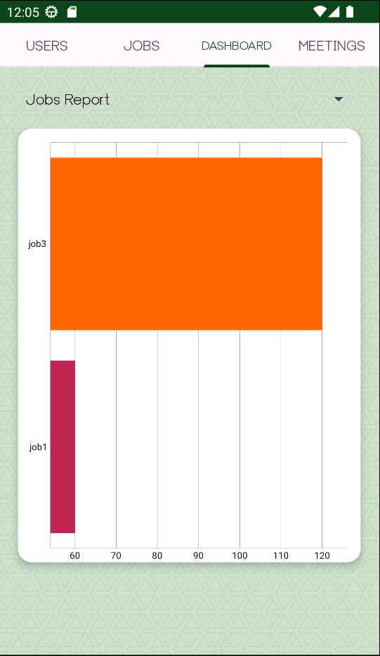 GitHub - s0heil20/TimeSync