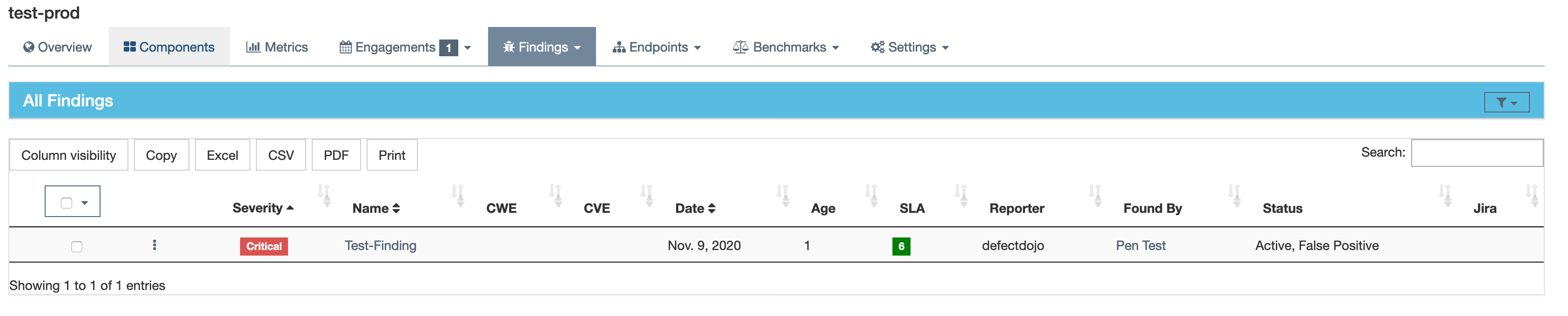 Broken engagement metrics when editing the finding state · Issue #3220 · DefectDojo/django ...