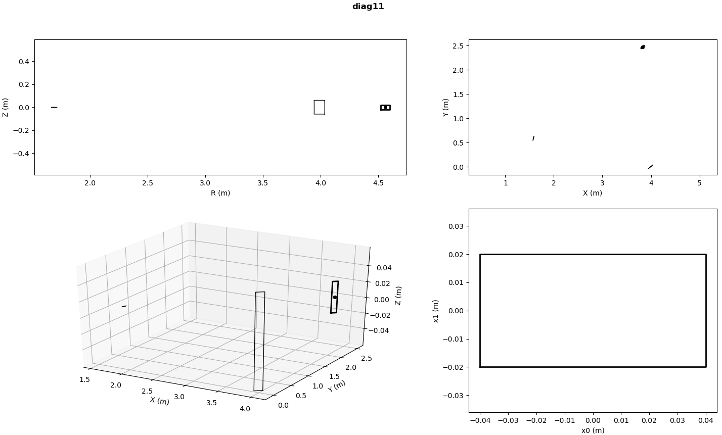 add_crystal() operational by Didou09 · Pull Request #670 · ToFuProject/tofu · GitHub