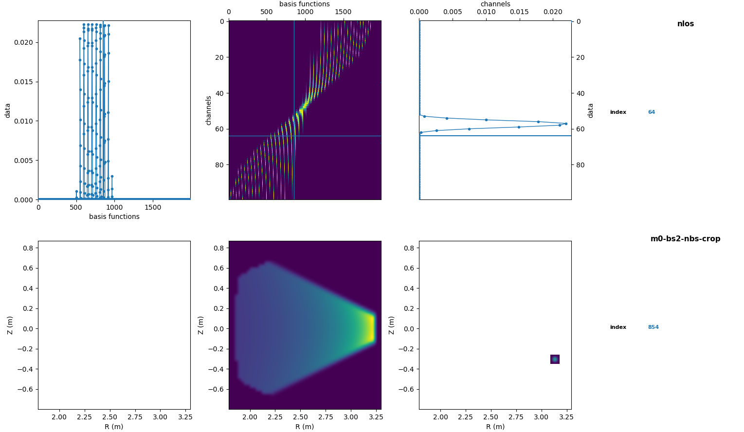 plot_geometry_matrix with indbf provided · Issue #697 · ToFuProject/tofu · GitHub