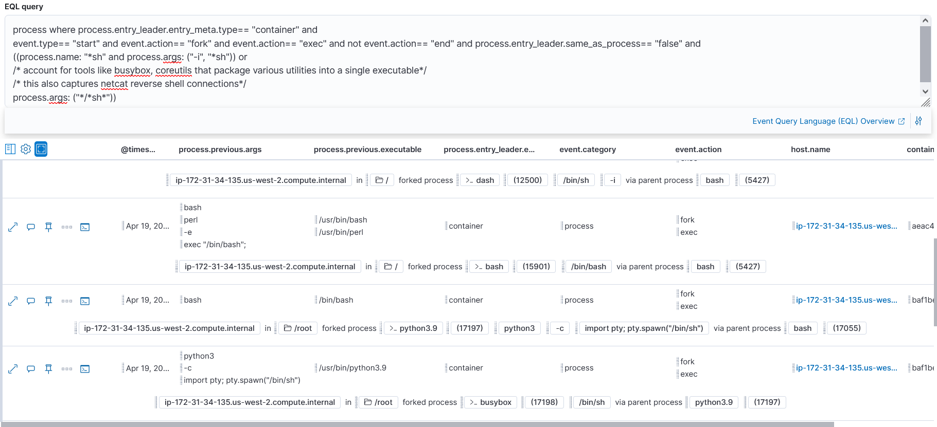 [New Rule] Interactive Shell Spawned From Inside A Container · Issue #2722 · elastic/detection ...