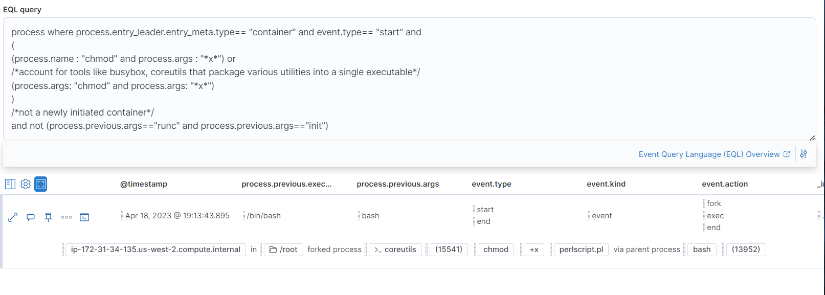 [new Rule] File Made Executable Via Chmod Inside A Container · Issue 2731 · Elastic Detection