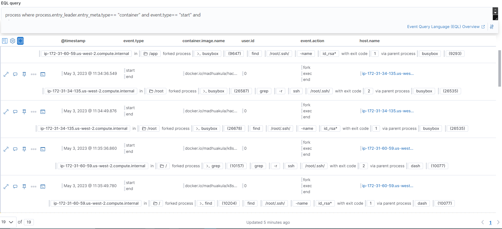 [New Rule] Private Keys or Passwords Searched For Inside a Container · Issue #2771 · elastic ...