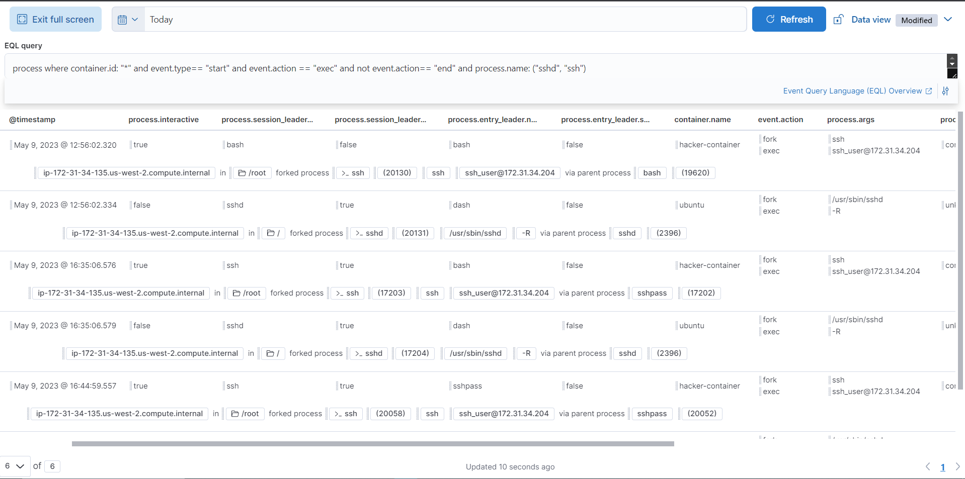 [New Rule] SSH Process Launched From Inside A Container · Issue #2787 · elastic/detection-rules ...