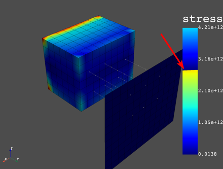 Broken Legends? · Issue #96 · ansys/pydpf-core · GitHub