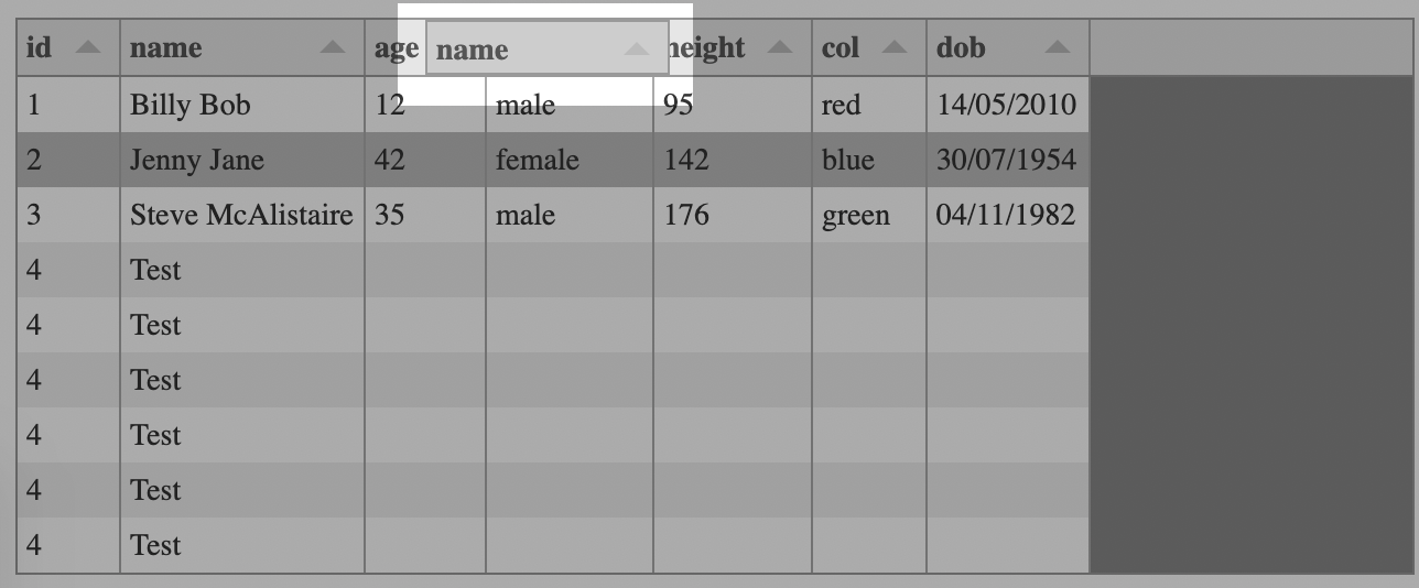 movableColumns while data updating breaks · Issue #2523 · olifolkerd/tabulator · GitHub
