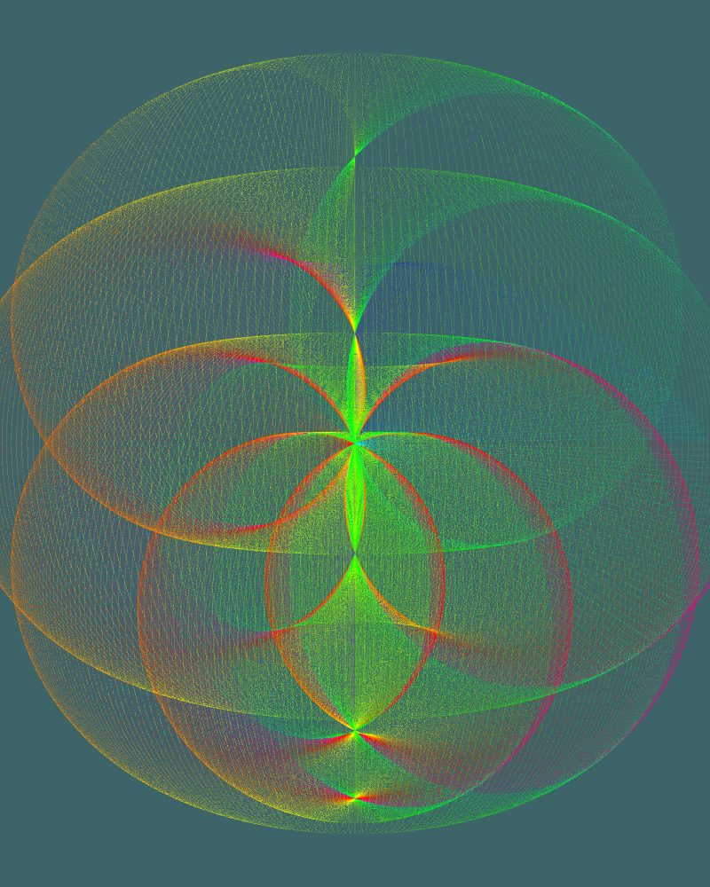GitHub - johnk251/Mathematical-Rose-3D: create mathematical rose using P5.js