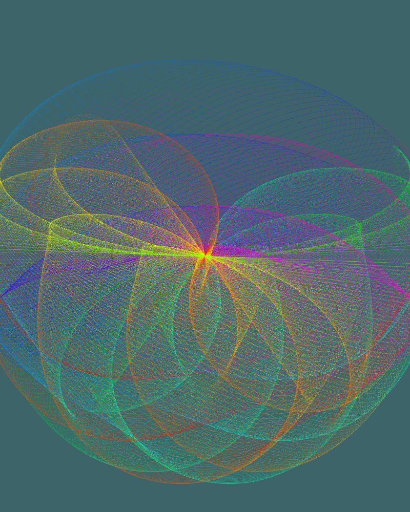 GitHub - johnk251/Mathematical-Rose-3D: create mathematical rose using ...