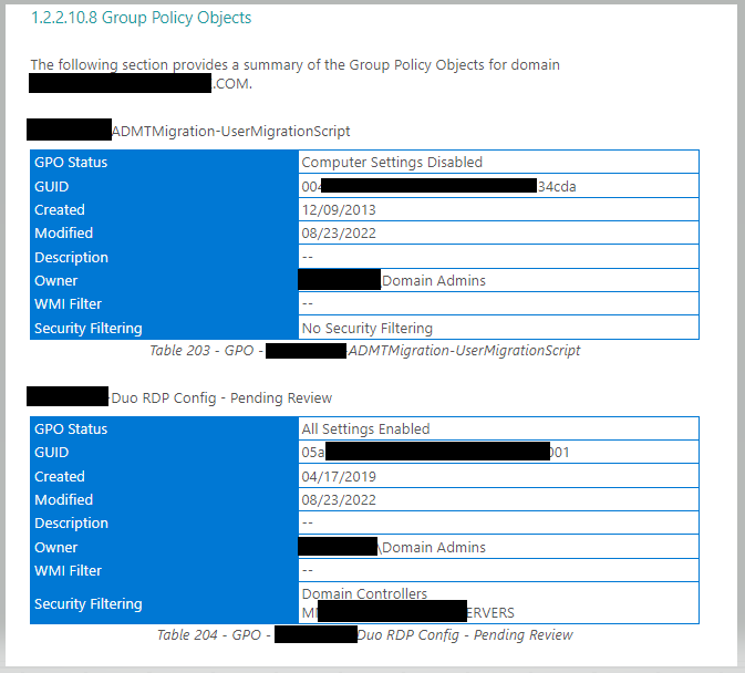Improve GPO Table(s) · Issue #128 · AsBuiltReport/AsBuiltReport.Microsoft.AD · GitHub