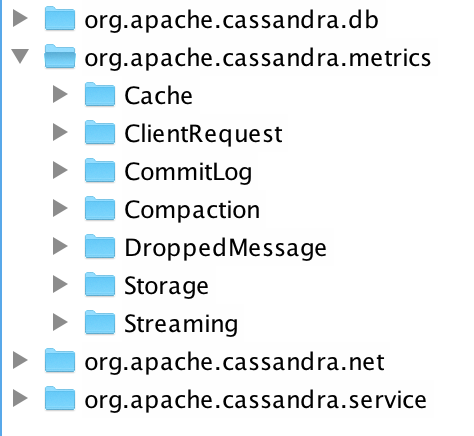 scylla-jmx org.apache.cassandra.metrics:type=ColumnFamily MBean missing in 2.3 · Issue #3869 ...