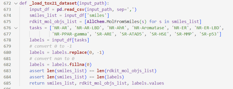 question on the presence of hydrogen atom between pretraining phase and finetuning phase · Issue ...