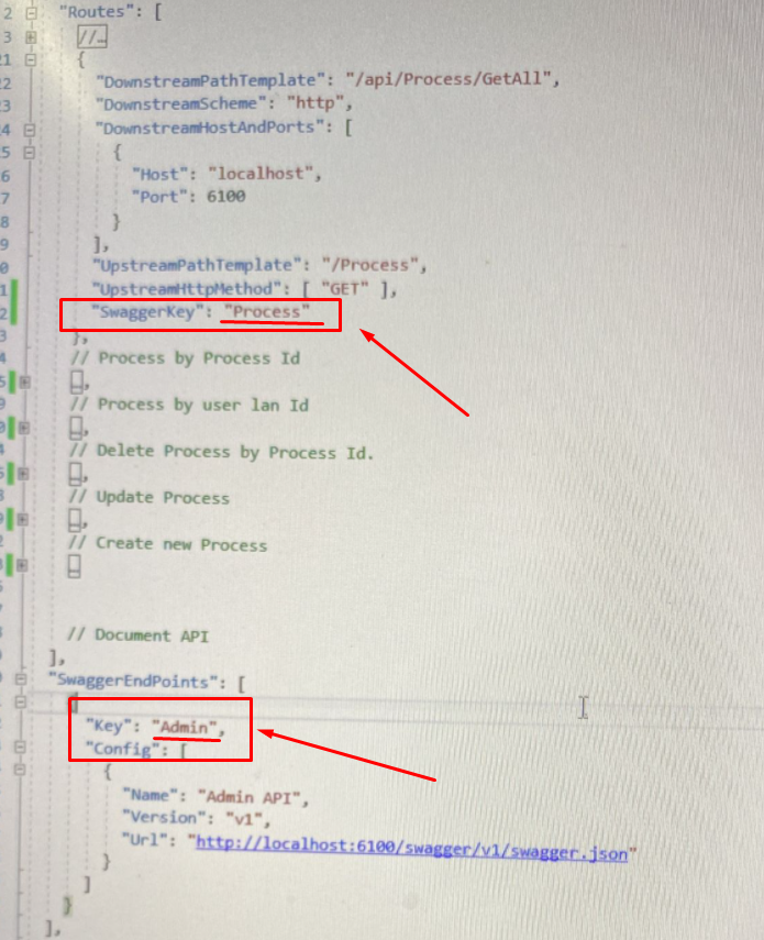 Challange while using MMLib.SwaggerForOcelot · Issue #202 · Burgyn/MMLib.SwaggerForOcelot · GitHub