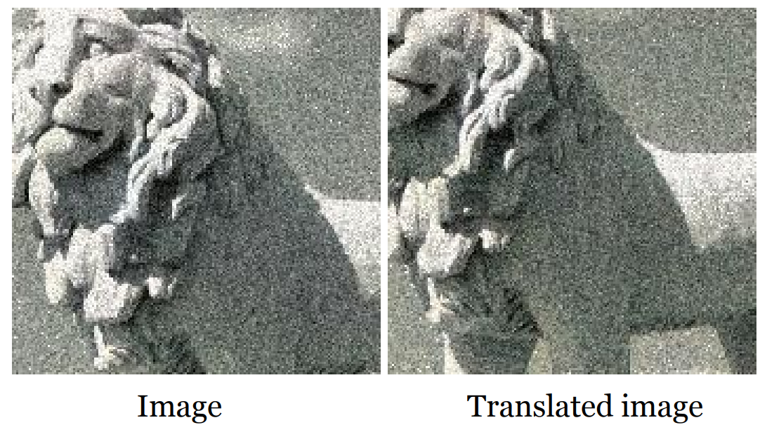 GitHub - tarun2001sharma/Motion-Estimation-using-Phase-Correlation-: Motion Estimation using ...