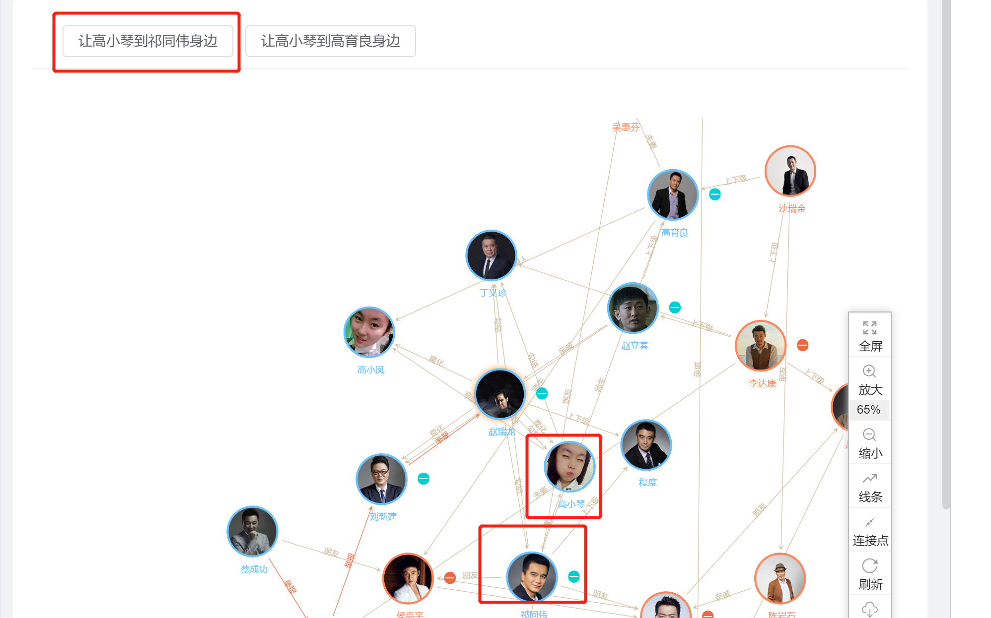 当设置成自动布局时 刚进页面就点击按钮 有抖动问题而且位置不正确 · Issue 176 · Seeksdream Relation Graph · Github