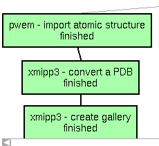 Import atomic structure in batch? · Issue #188 · scipion-em/scipion-em · GitHub