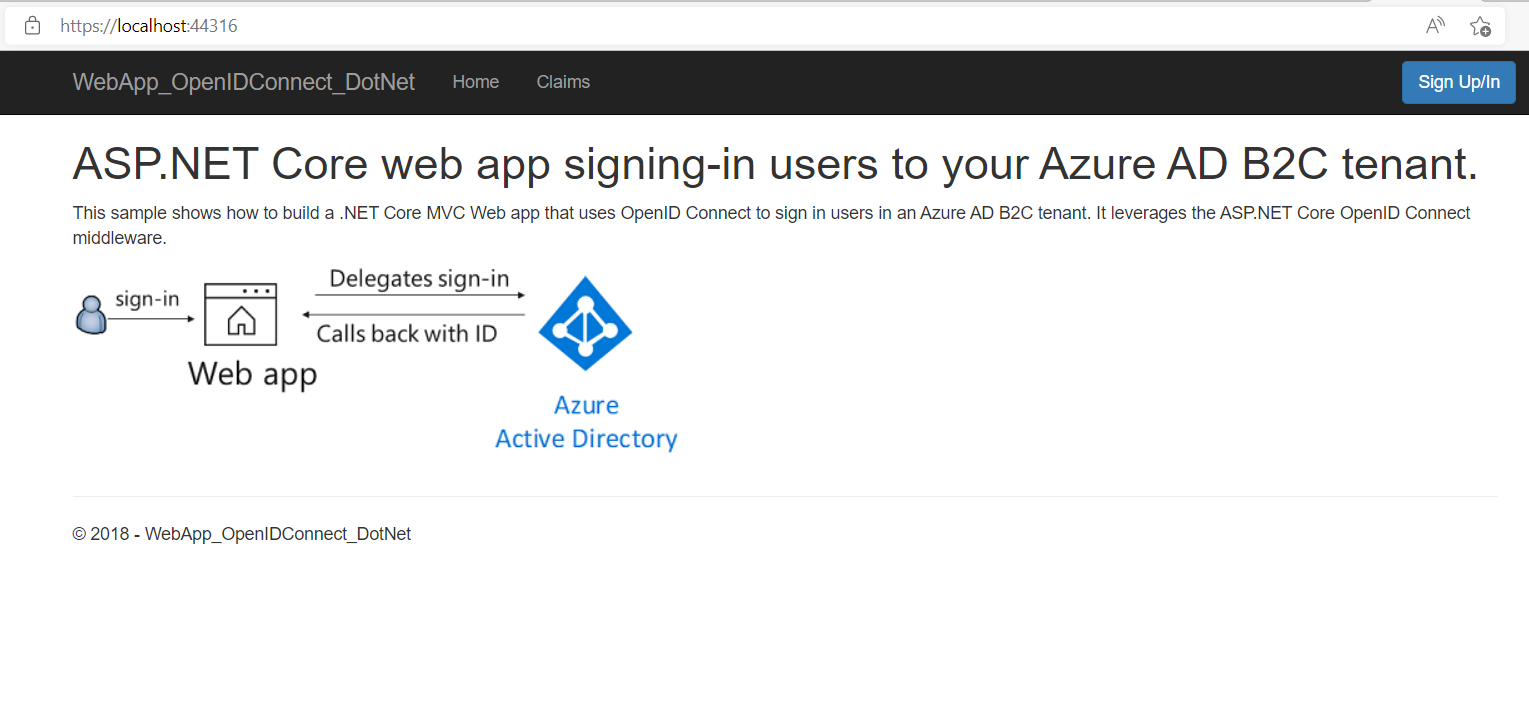 Wrong Port In The Documentationapplication · Issue 89298 · Microsoftdocsazure Docs · Github