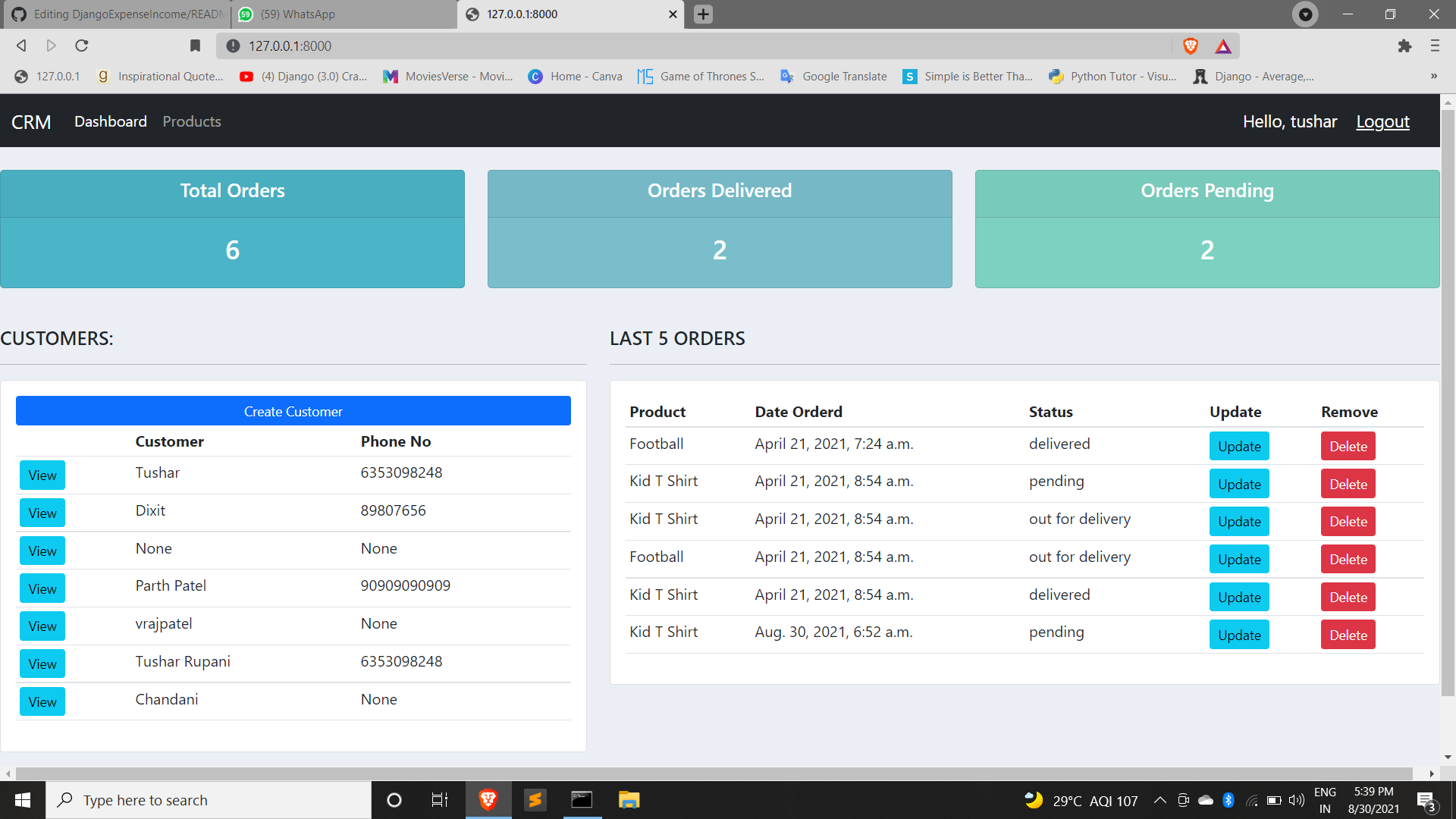 GitHub - tushar-rupani/CRMProduct: A Beginner CRM project, to manage the information of ...