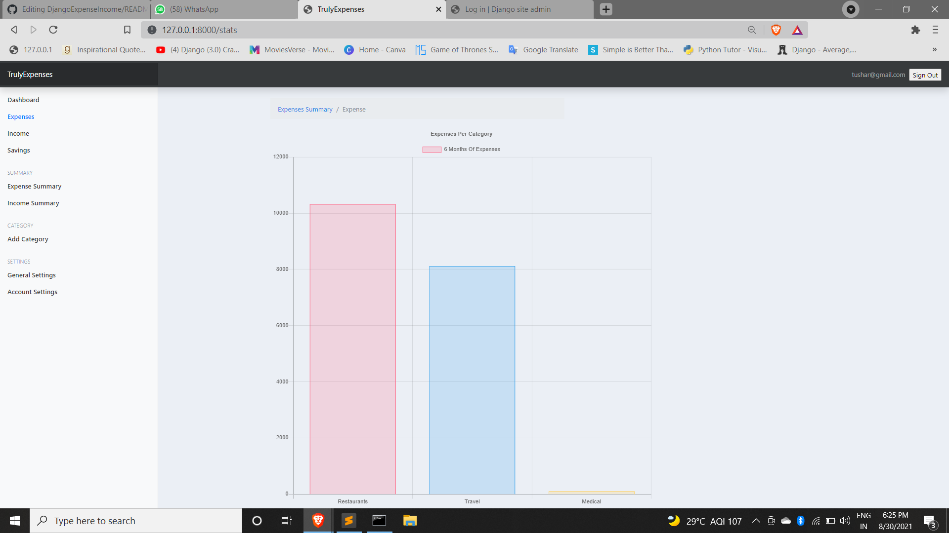 GitHub - tushar-rupani/DjangoExpenseIncome: Project is created to, store the information of ...