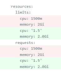 How to use Diffing Customization in InferenceService · Issue #12463 ...